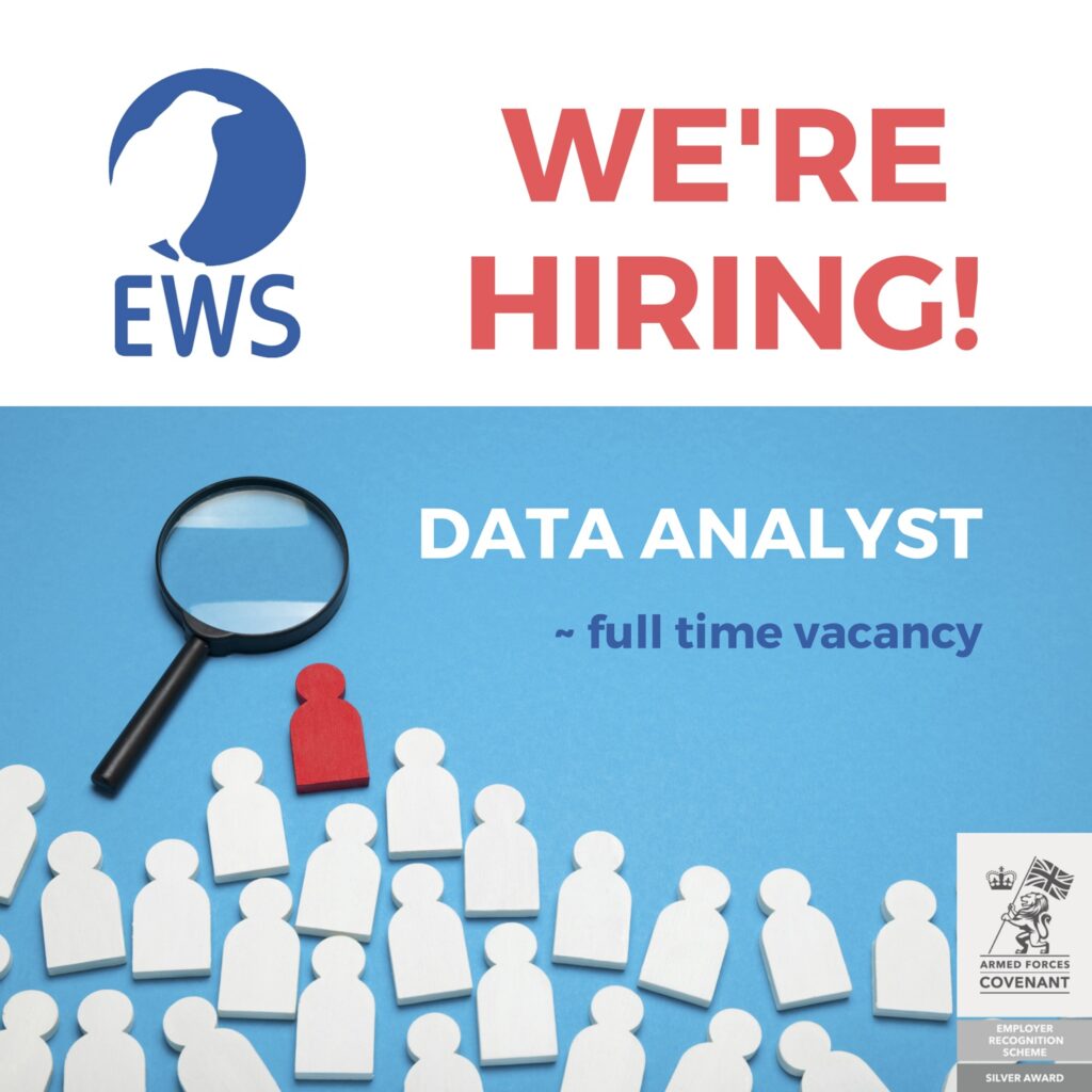 Counter drone solutions from EWS – EWS